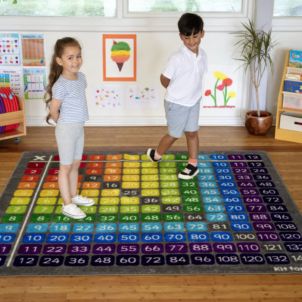 100 Square Multiplication Grid Carpet 2 x 2m | Numeracy Carpets & Rugs ...