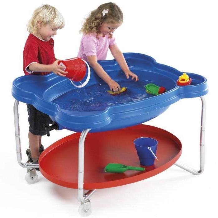TP La Palma Sand & Water Table | Educational Equipment Supplies