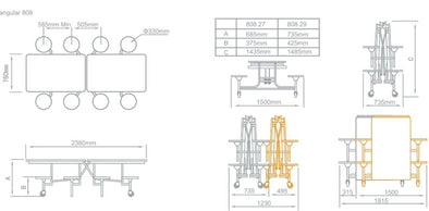 8 Seat Rectangular Mobile Folding Dining Table - L238 x W150 x H73cm | Educational Equipment ...