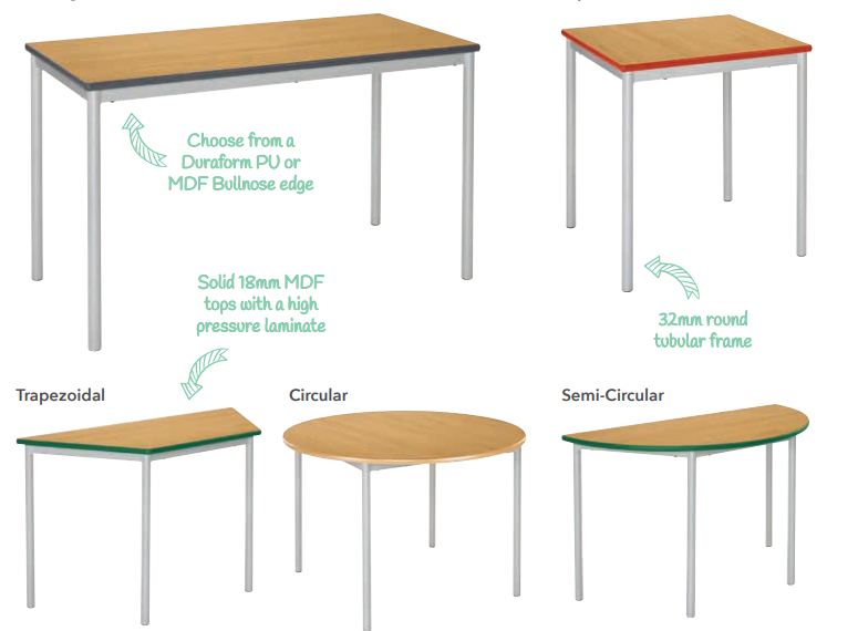 RT32 Premium Stacking Classroom Tables - Trapezoidal- Duraform Edge ...