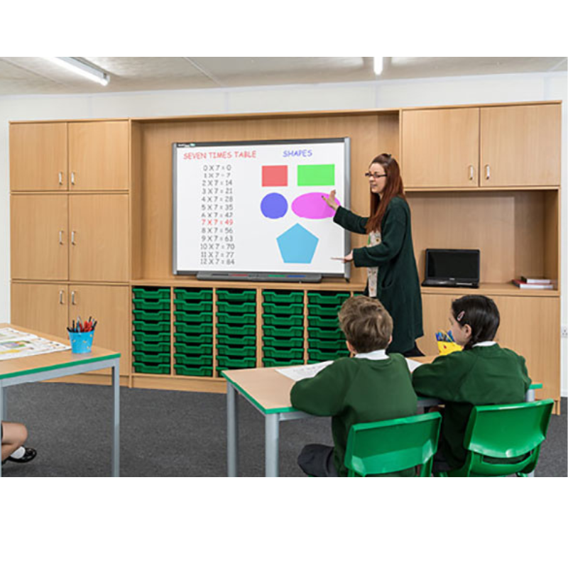 The Learning Teaching Wall - W4080 | Educational Equipment Supplies