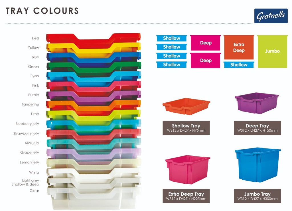 Static Triple Column Tray Unit - 36 Trays | Educational Equipment Supplies